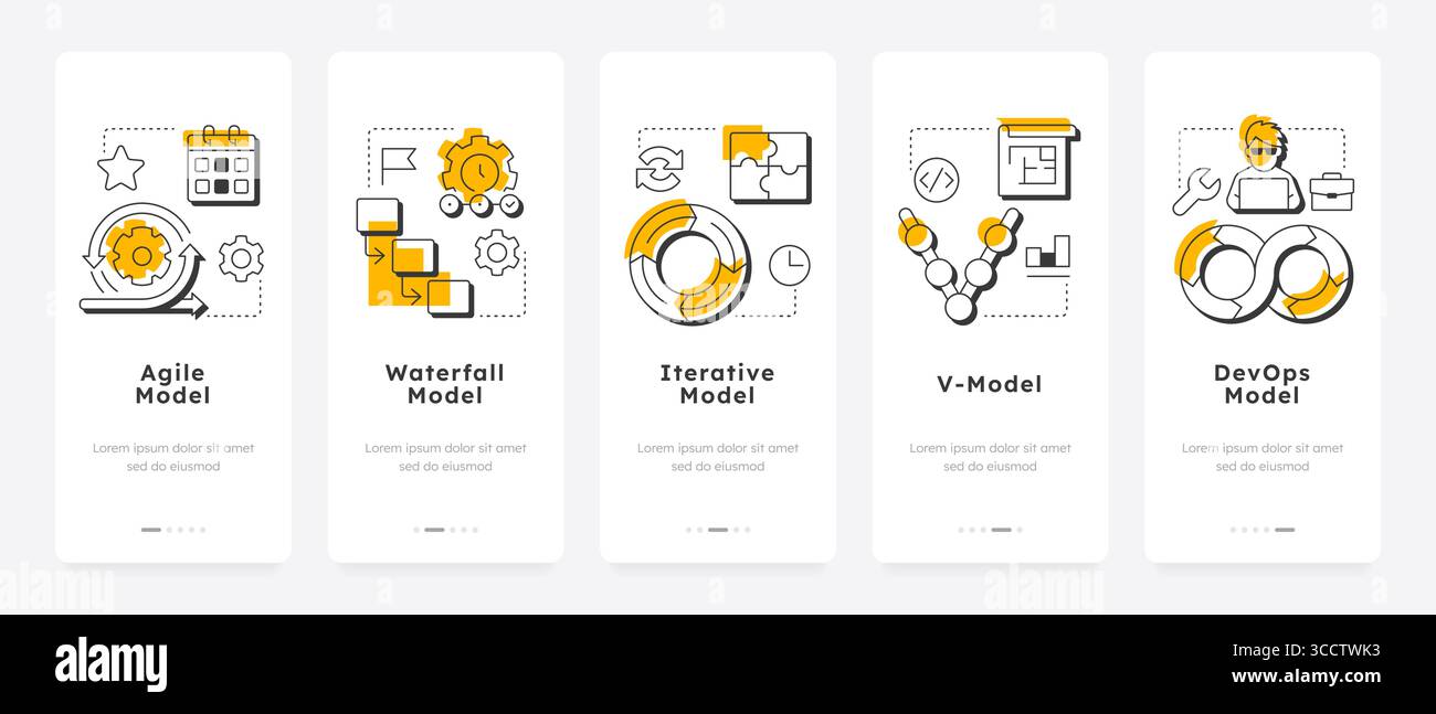 Software development life cycle models mobile app onboarding screens ...