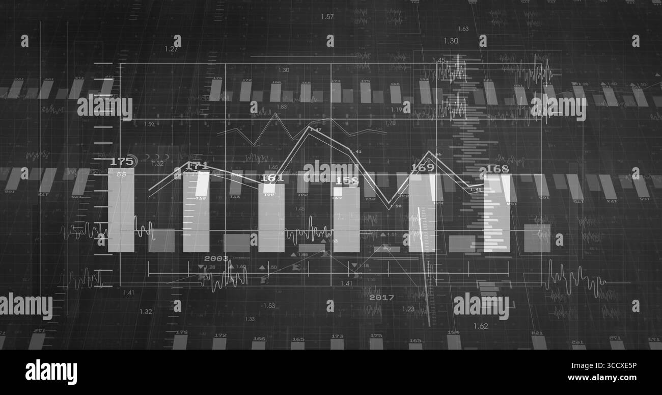 Displaying vertical data bars rising on dark grid interface, with ...