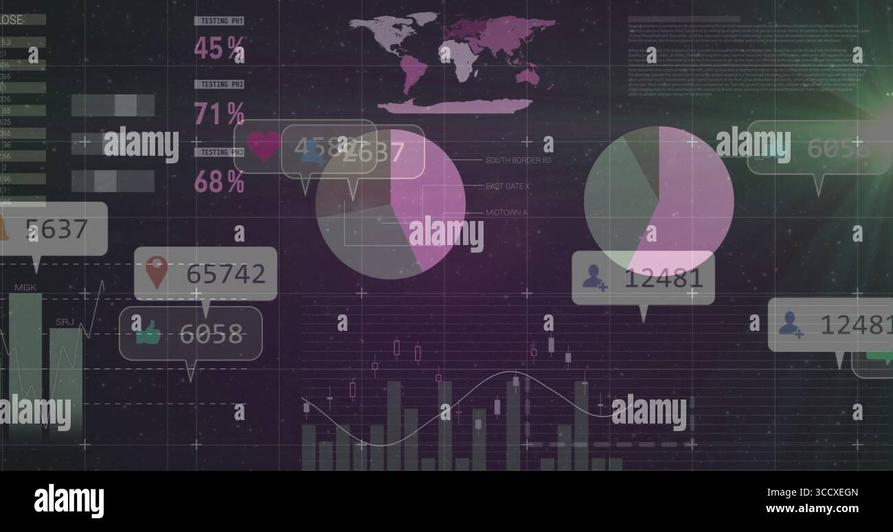 Displaying dark purple analytics dashboard on screen with pie charts ...