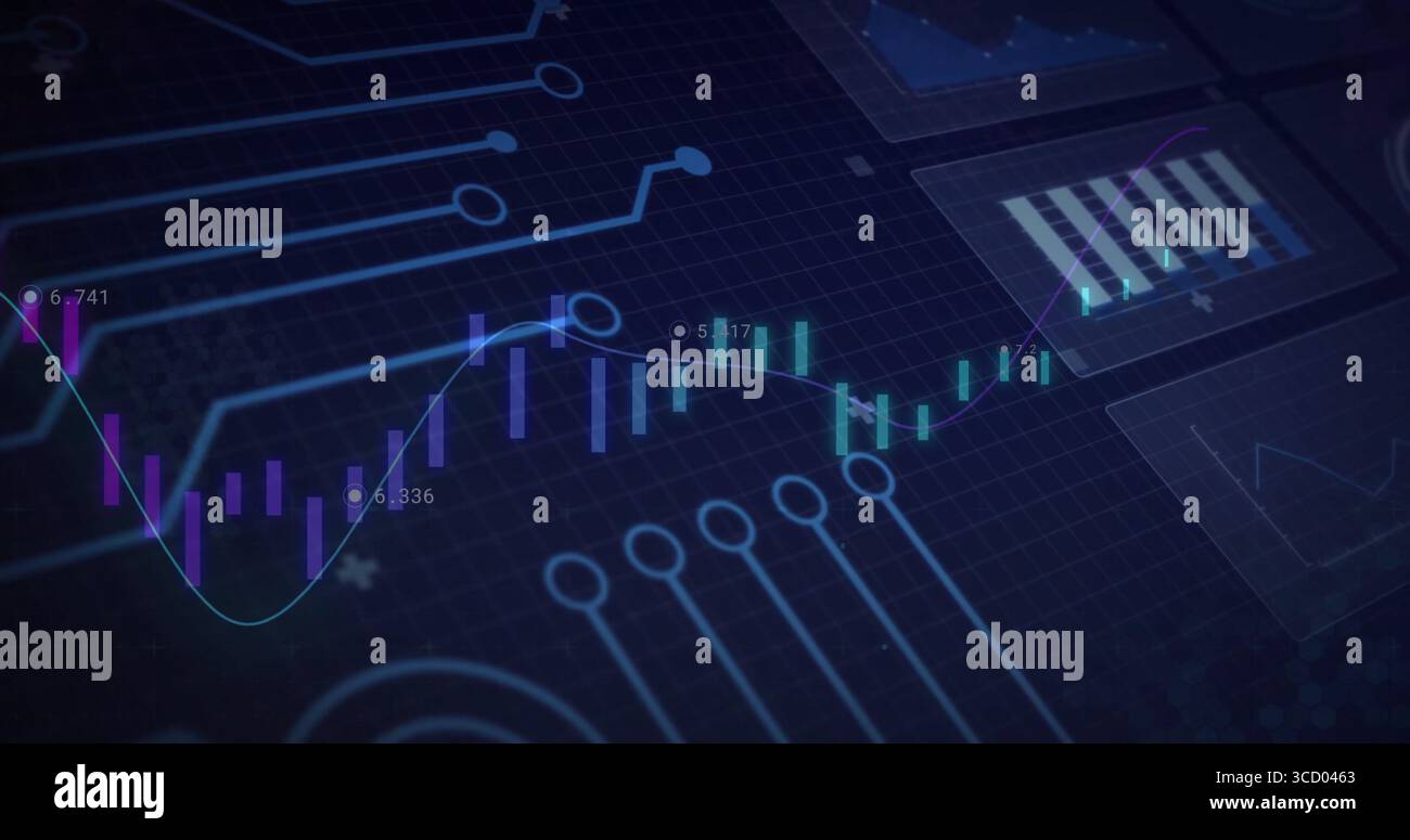 Showing candlestick chart overlaying curved line graph on data ...