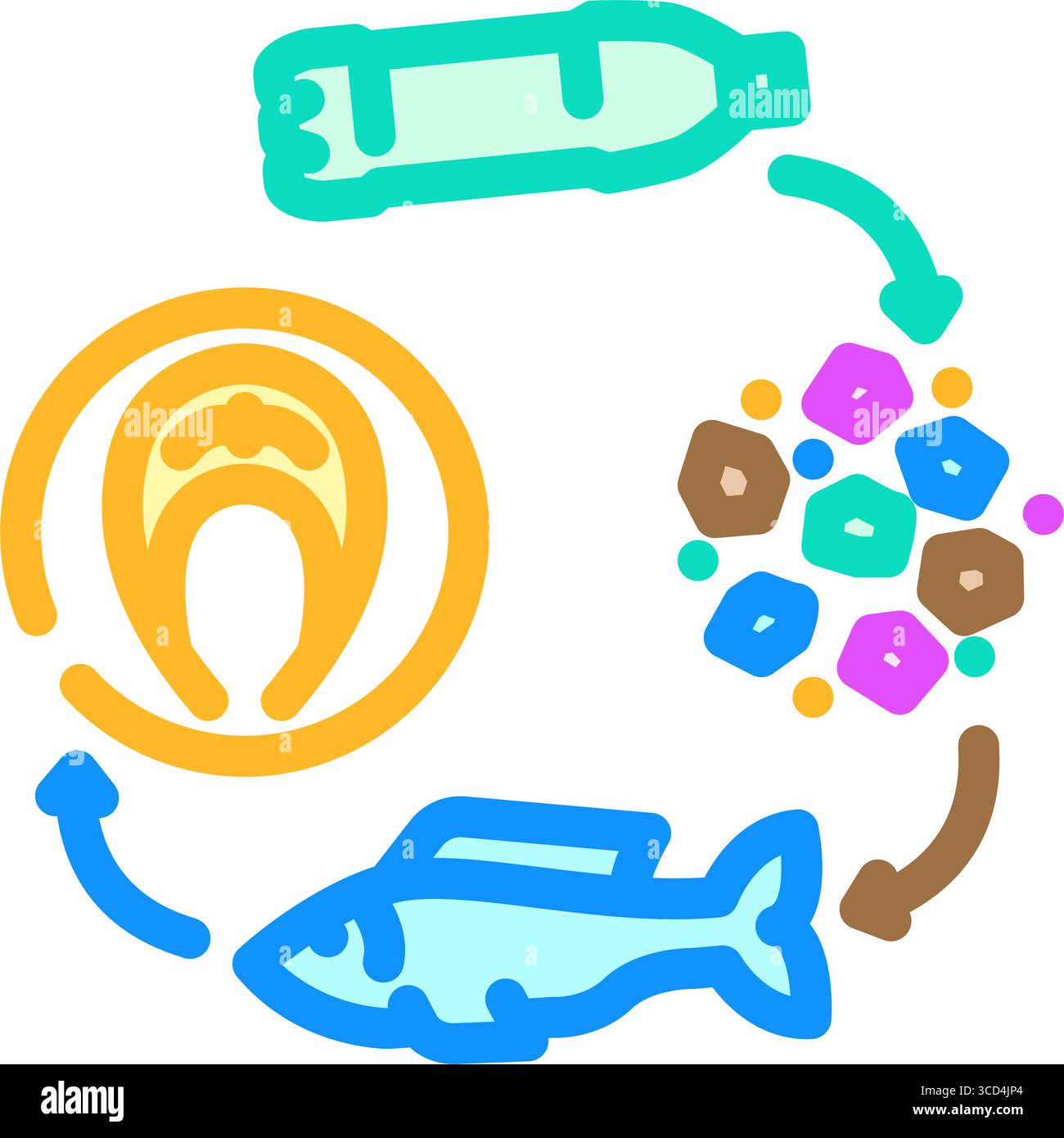 Microplastics food chain Cut Out Stock Images & Pictures - Alamy