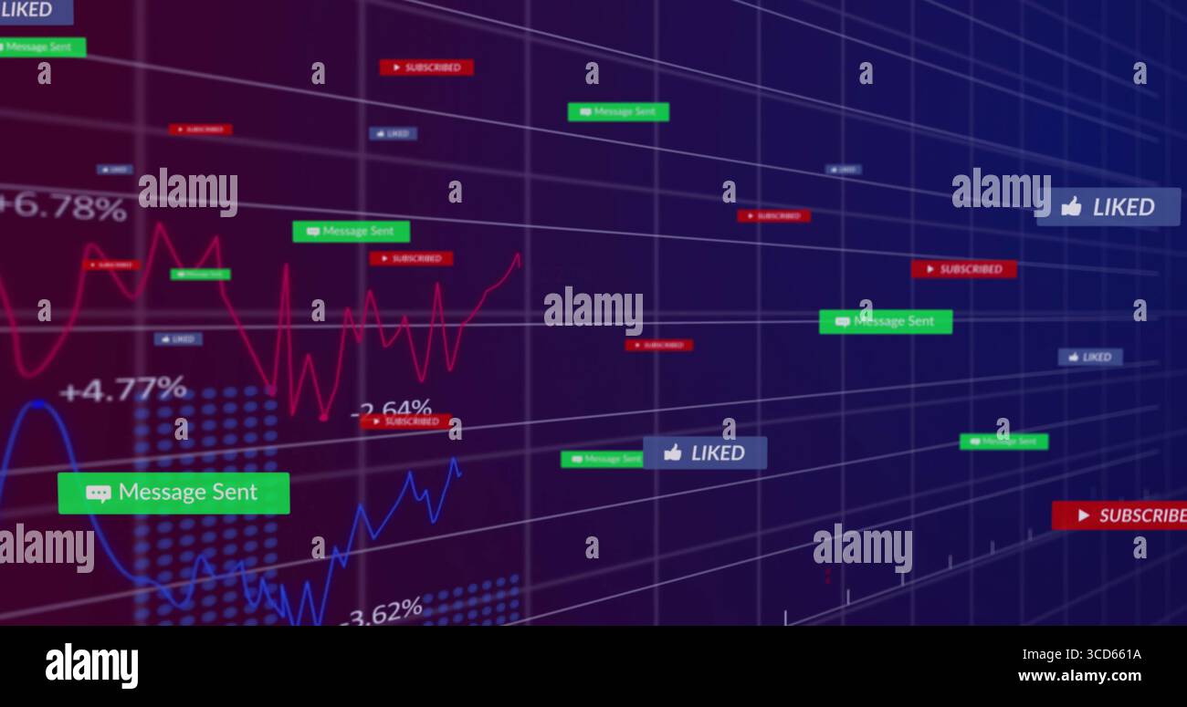 Showing dashboard on screen with red and blue line graphs, social ...