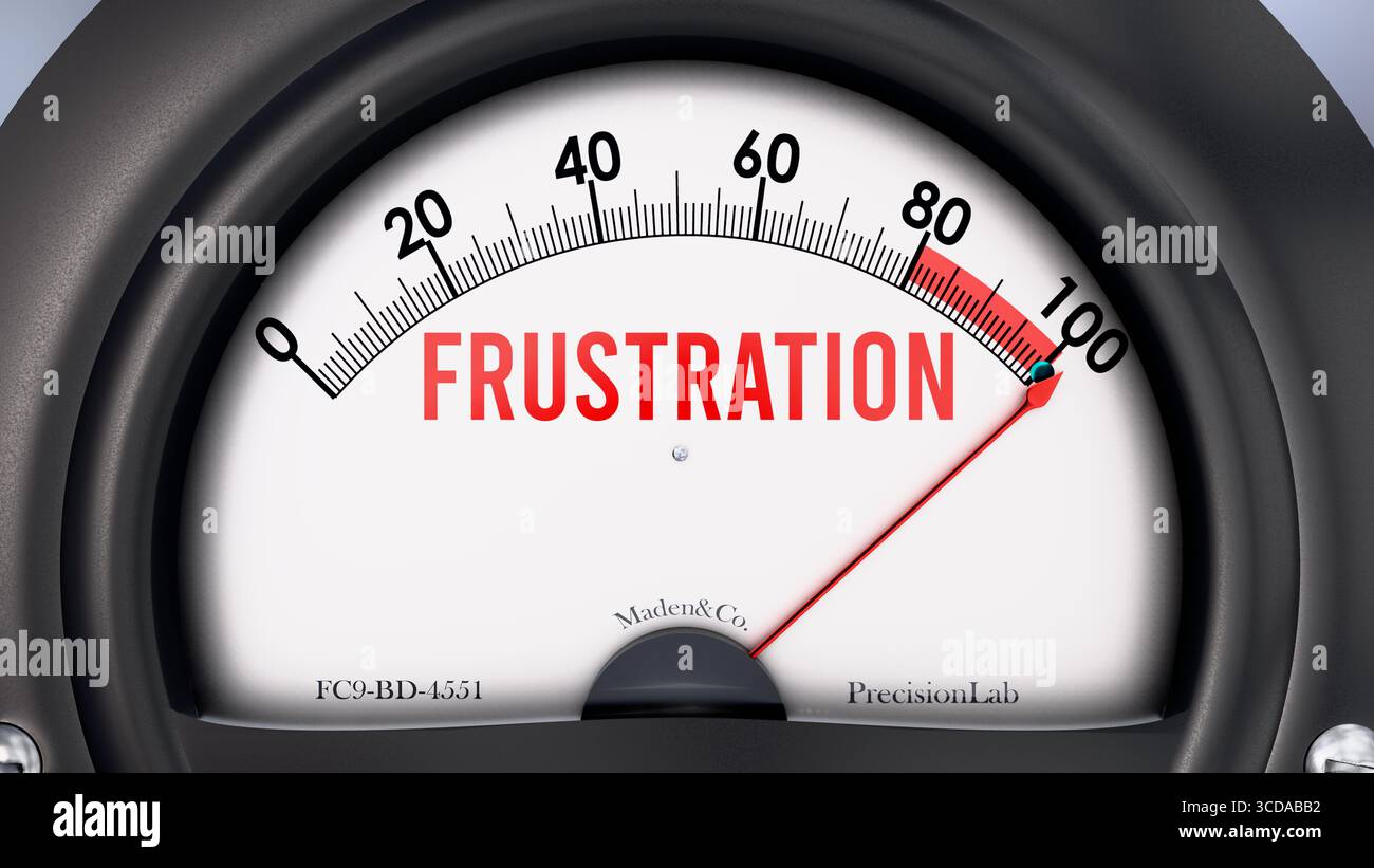 Frustration that is hitting a full scale, rising values, showing a very ...