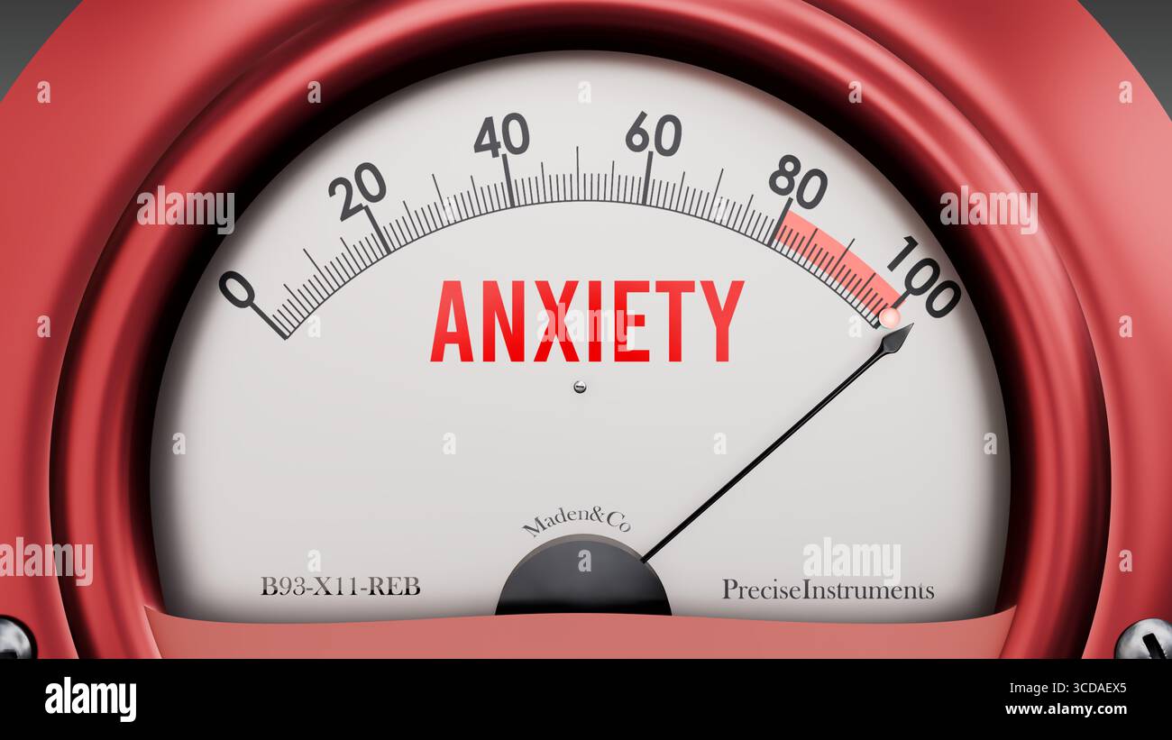 Anxiety that is hitting a full scale, rising values, showing a very ...