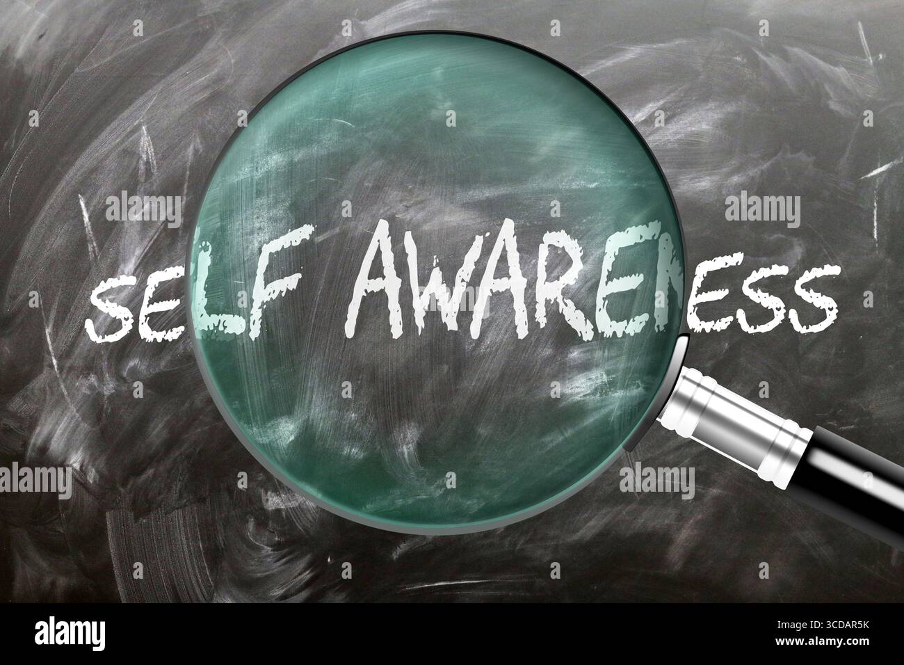 Self Awareness - learn, study and inspect it. Taking a closer look at ...