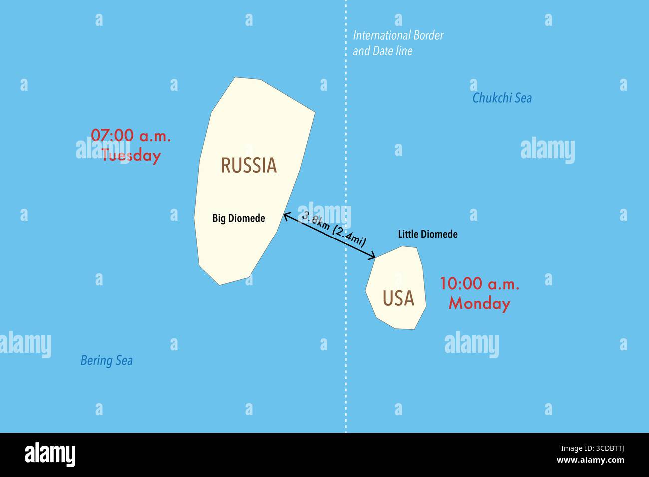 Diomede islands Stock Vector Images - Alamy