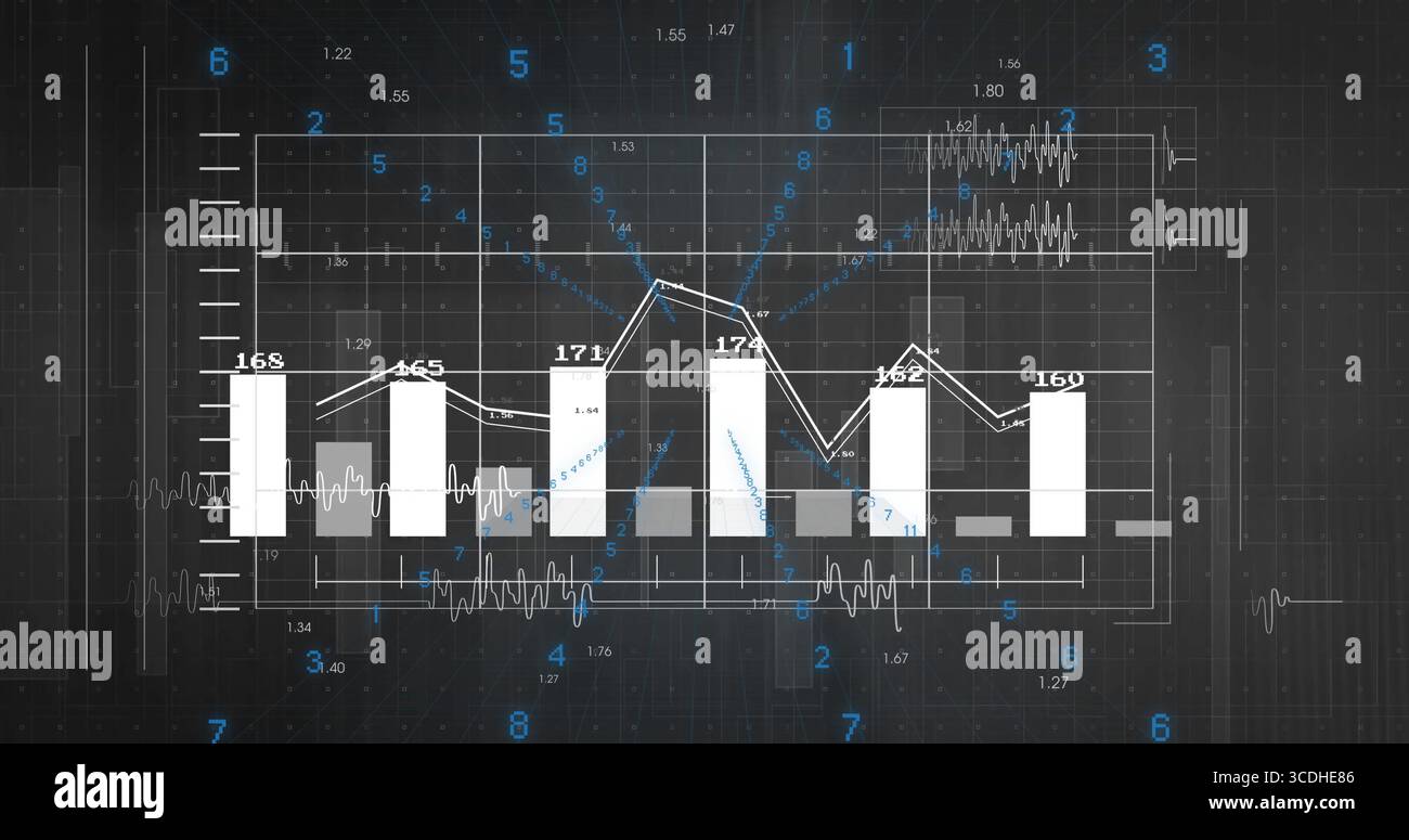 Bar chart combined line graph hi-res stock photography and images - Alamy