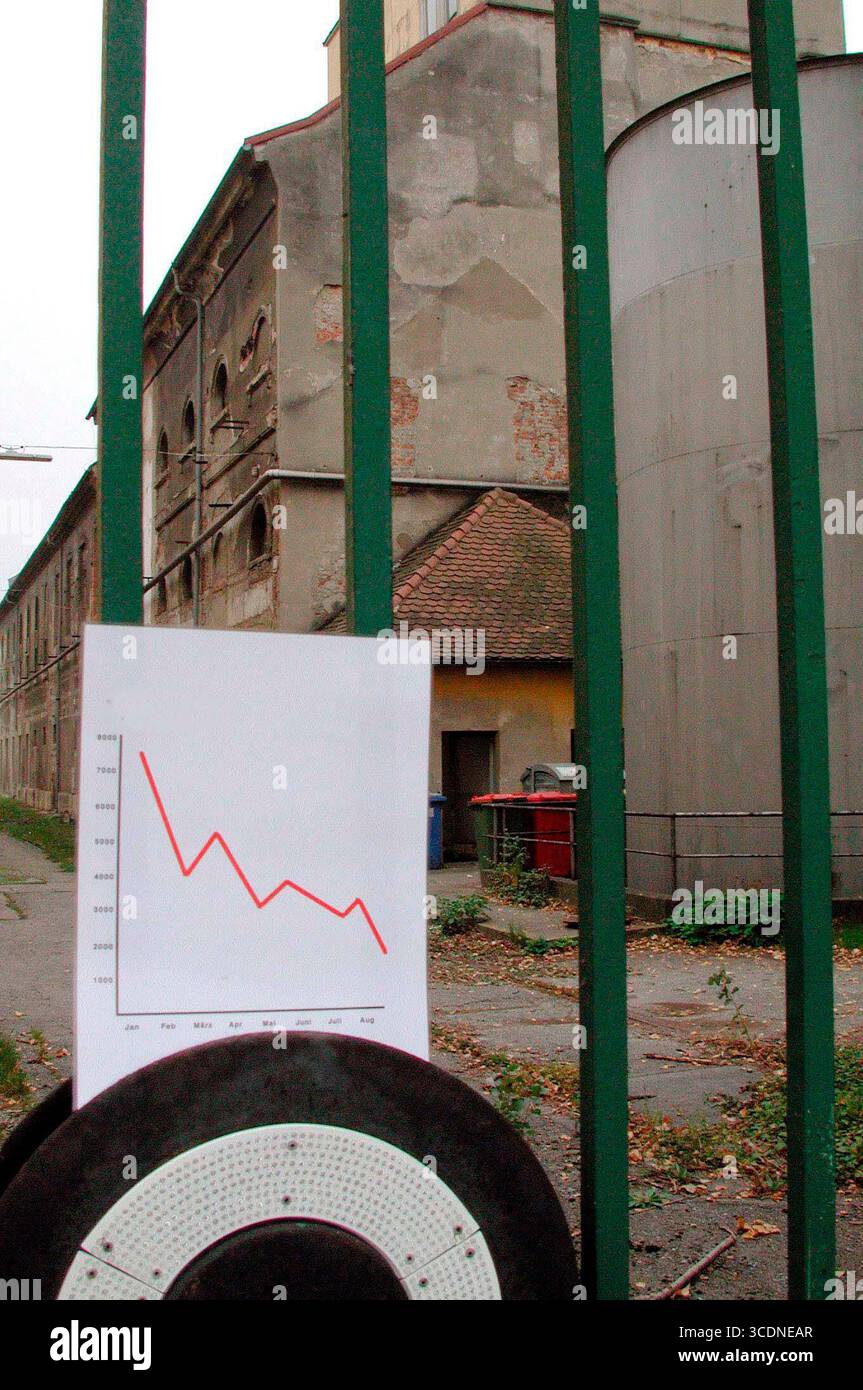 economic downturn and recession in the industry, indicator of wealth ...