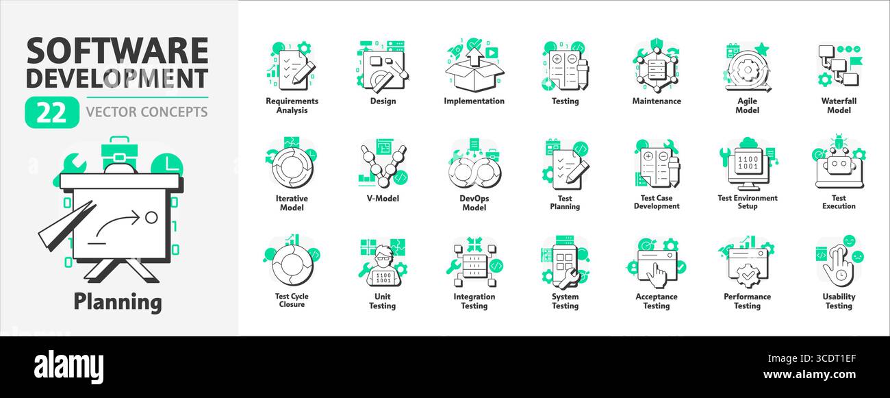Software development and testing flat outline concept icons bundle ...