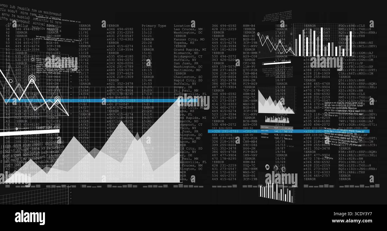 Displaying translucent gray area chart peaking on analytics dashboard, with code and error logs ...