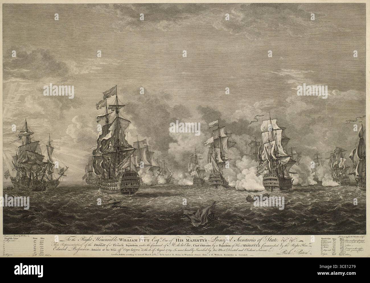 Naval battle at Cape Lagos, 1759 Stock Photo - Alamy