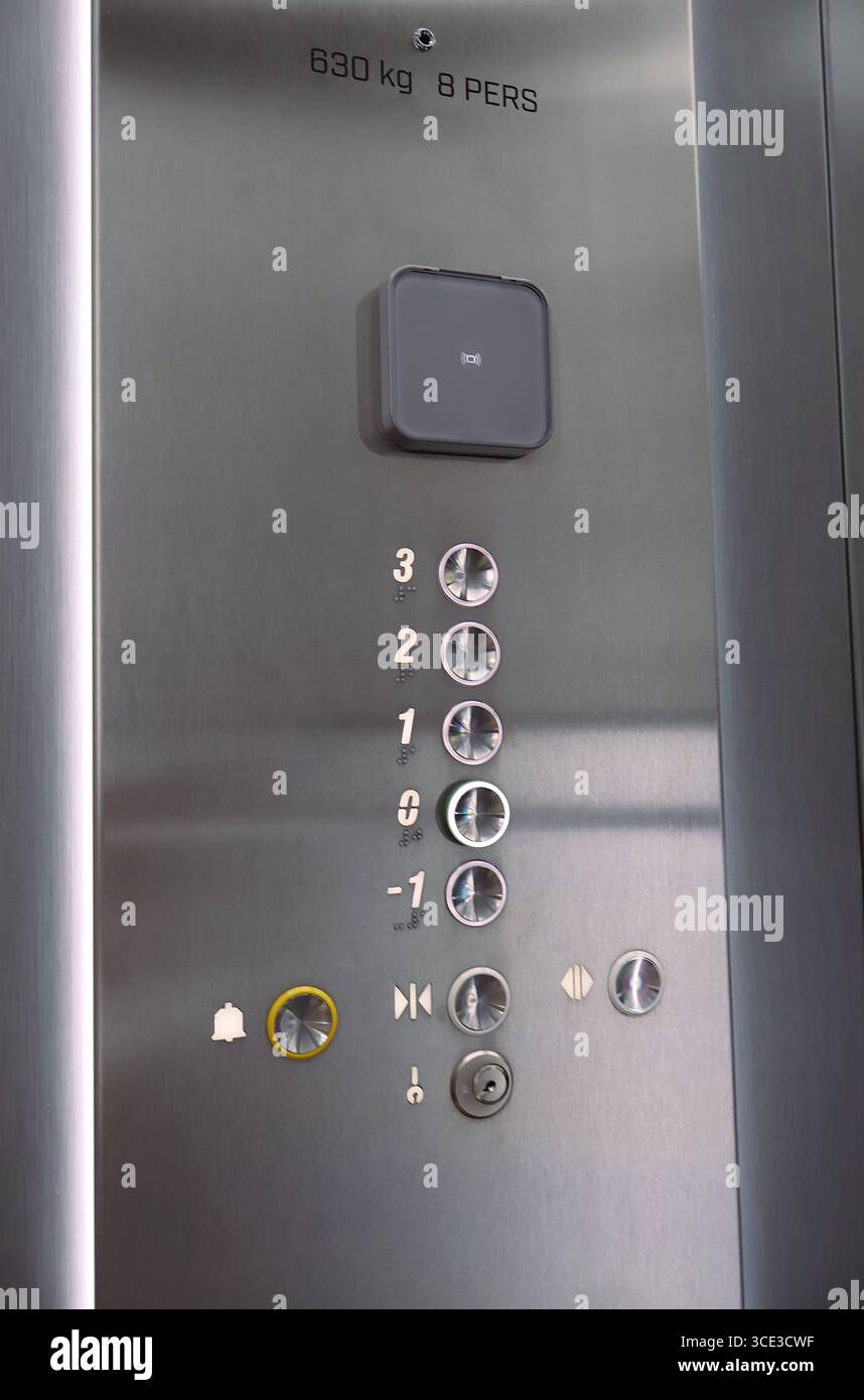 Displaying numeric panel in hi-res stock photography and images - Alamy