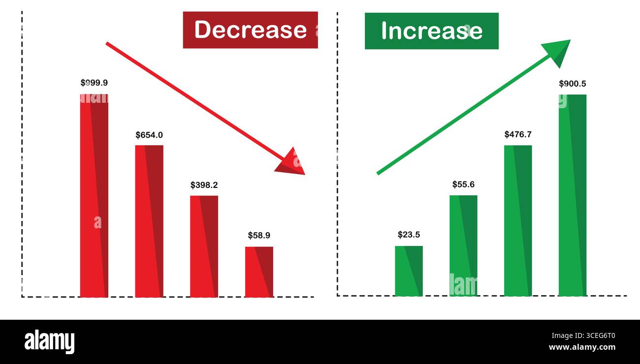 Decrease graphic bar chart Stock Vector Images - Alamy