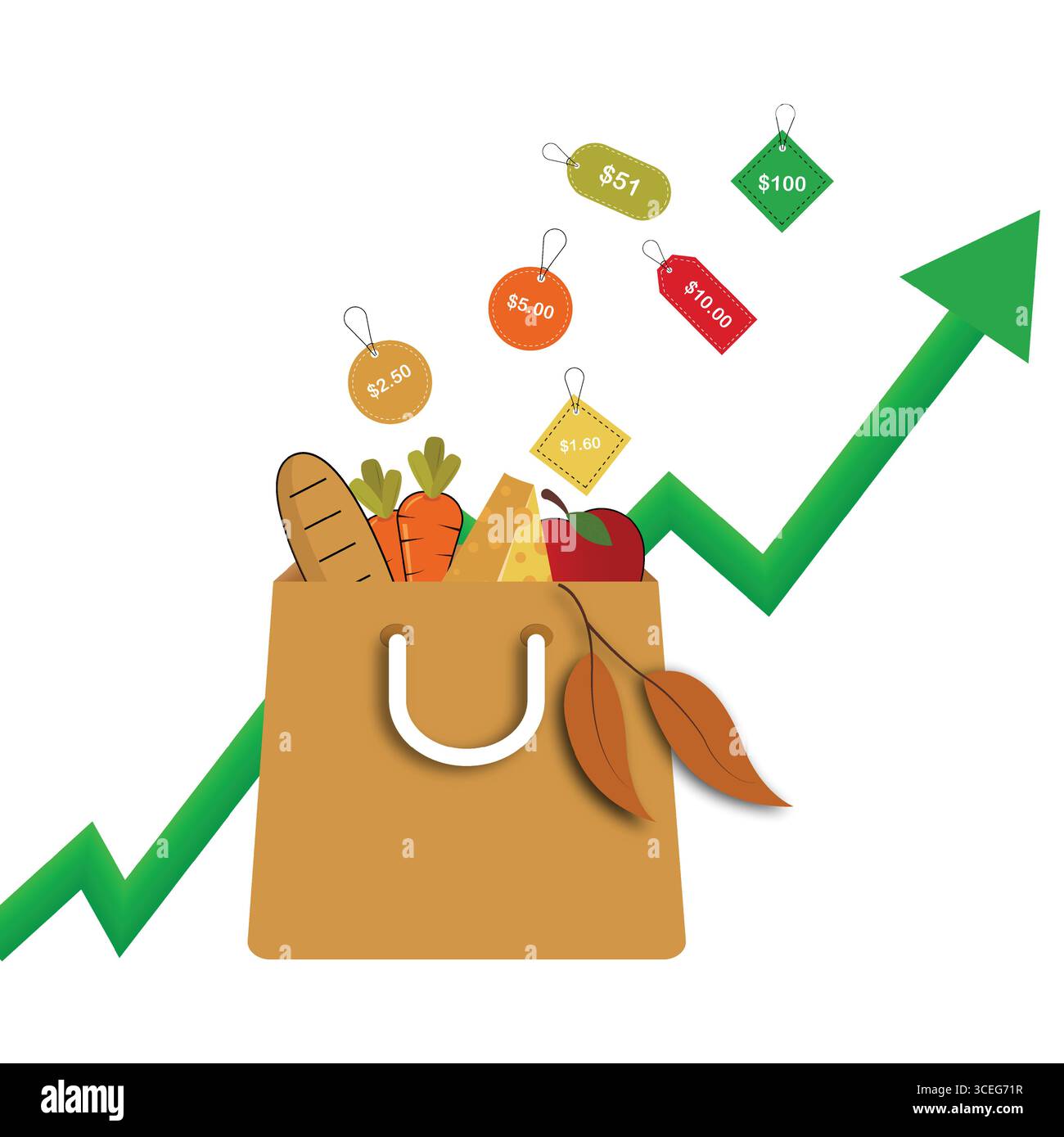Grocery prices Stock Vector Images - Alamy