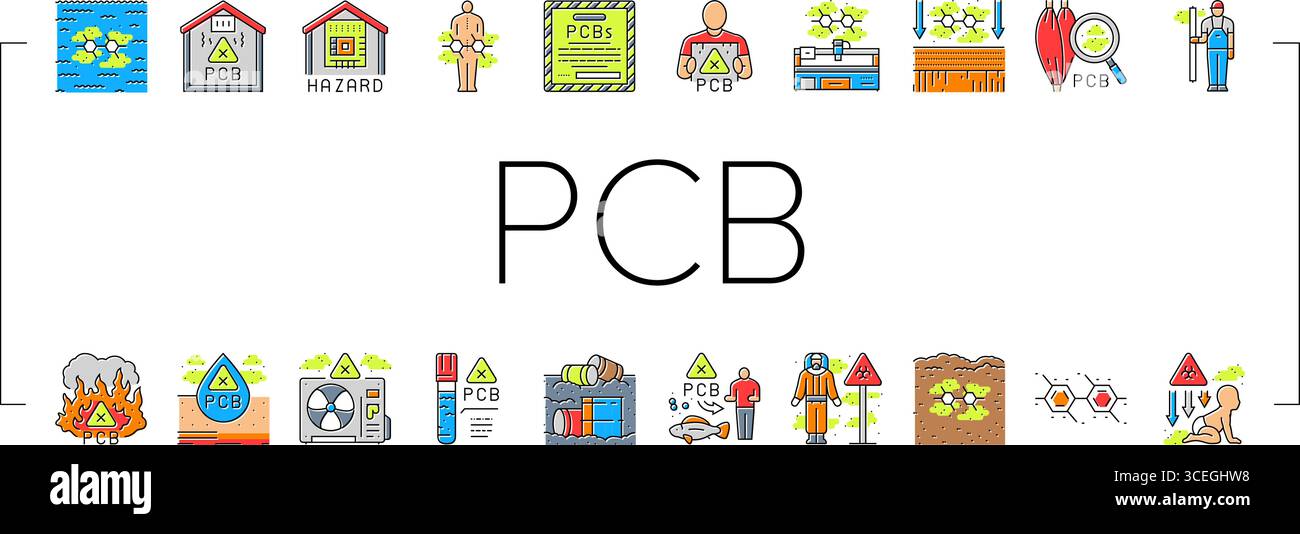 pcb pollution contamination icons set vector Stock Vector Image & Art ...