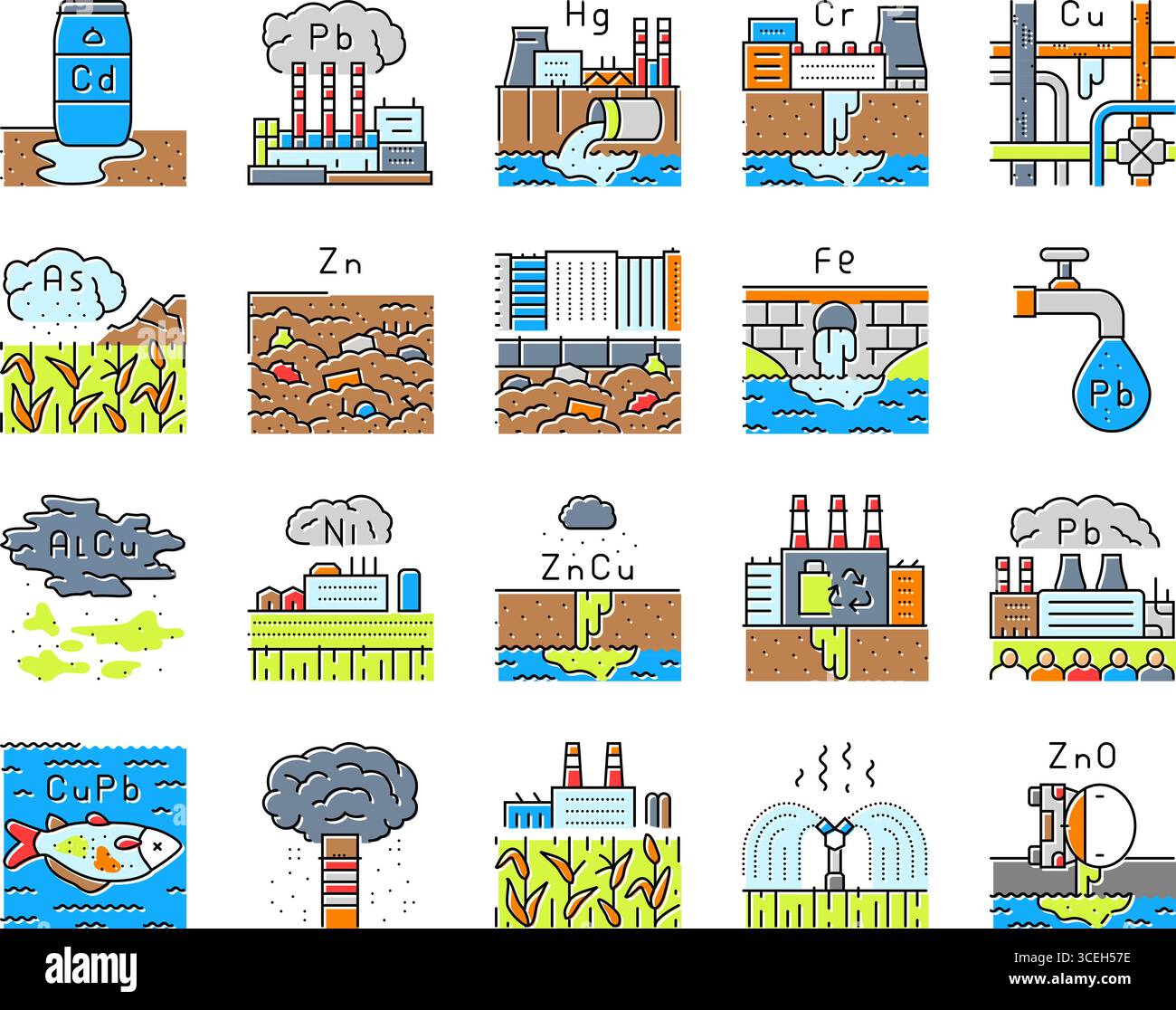 heavy metal pollution icons set vector Stock Vector Image & Art - Alamy