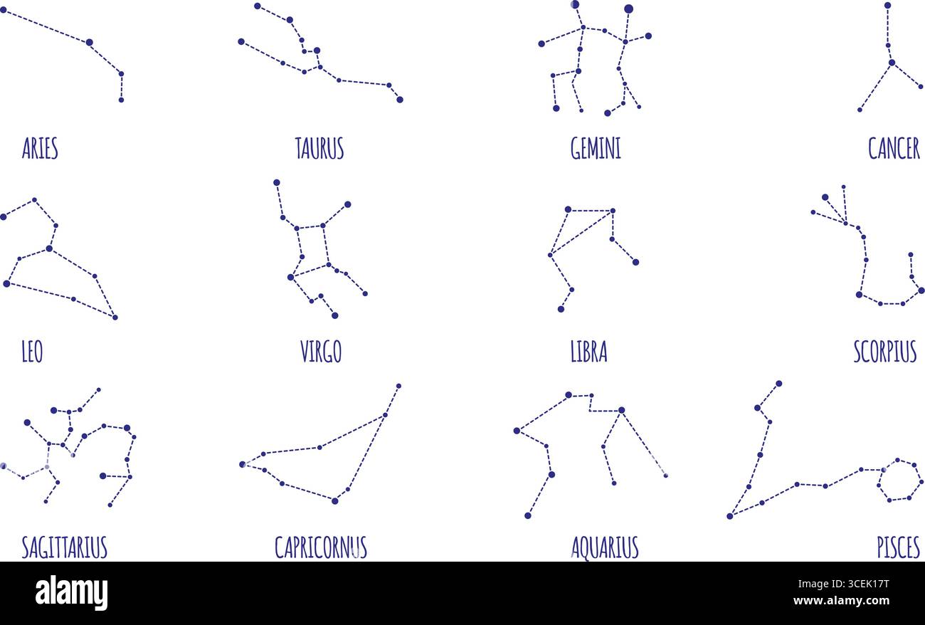 Zodiacal constellations. Horoscope signs and astrological symbols ...