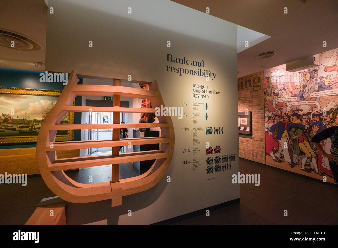 Exhibits and displays about British maritime history in the National ...