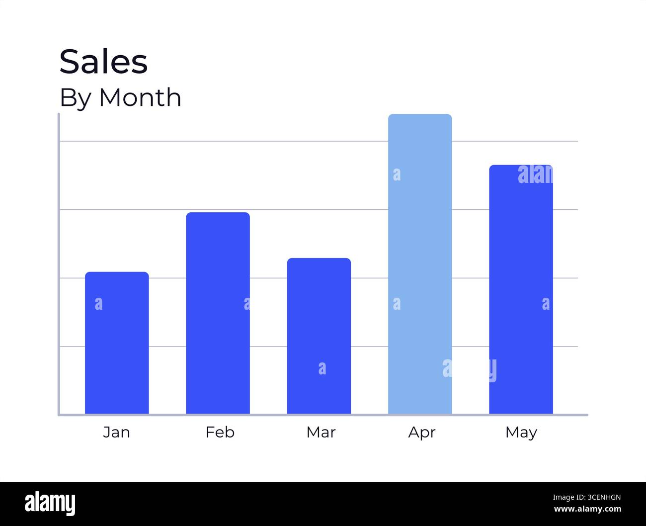 Sales over time infographic chart template Stock Vector Image & Art - Alamy
