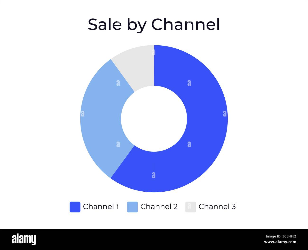 Sales funnel infographics design Stock Vector Images - Alamy