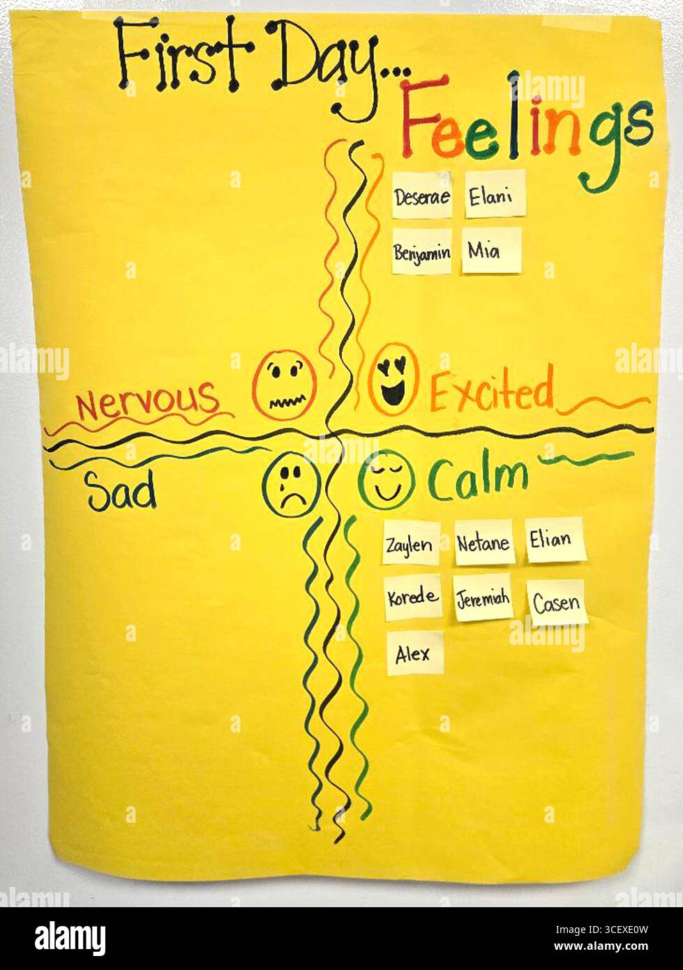 Kindergarten Class Poster First Day of School Stock Photo - Alamy