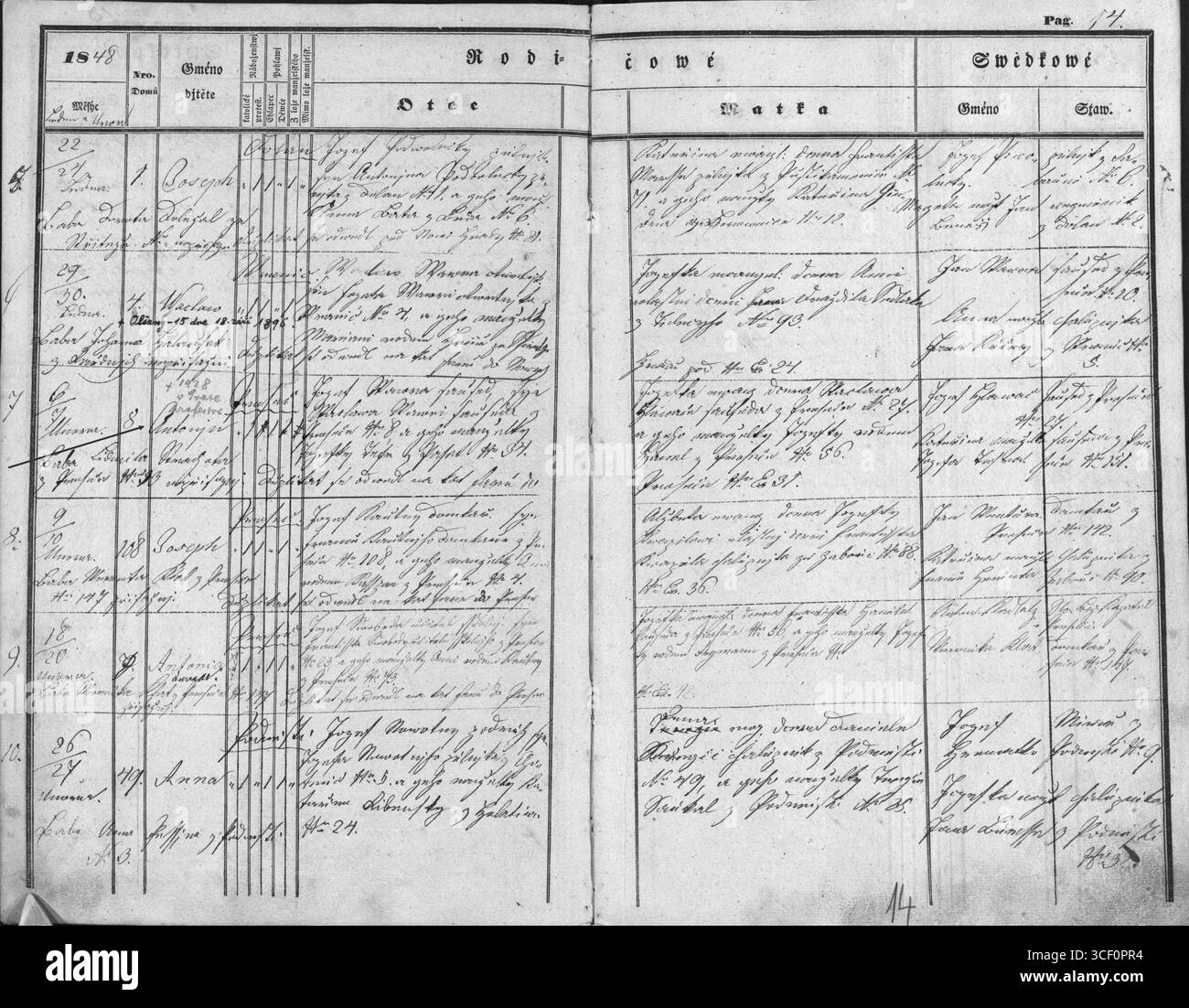 A record from the parish register (matrika N) from 1848 detailing the ...