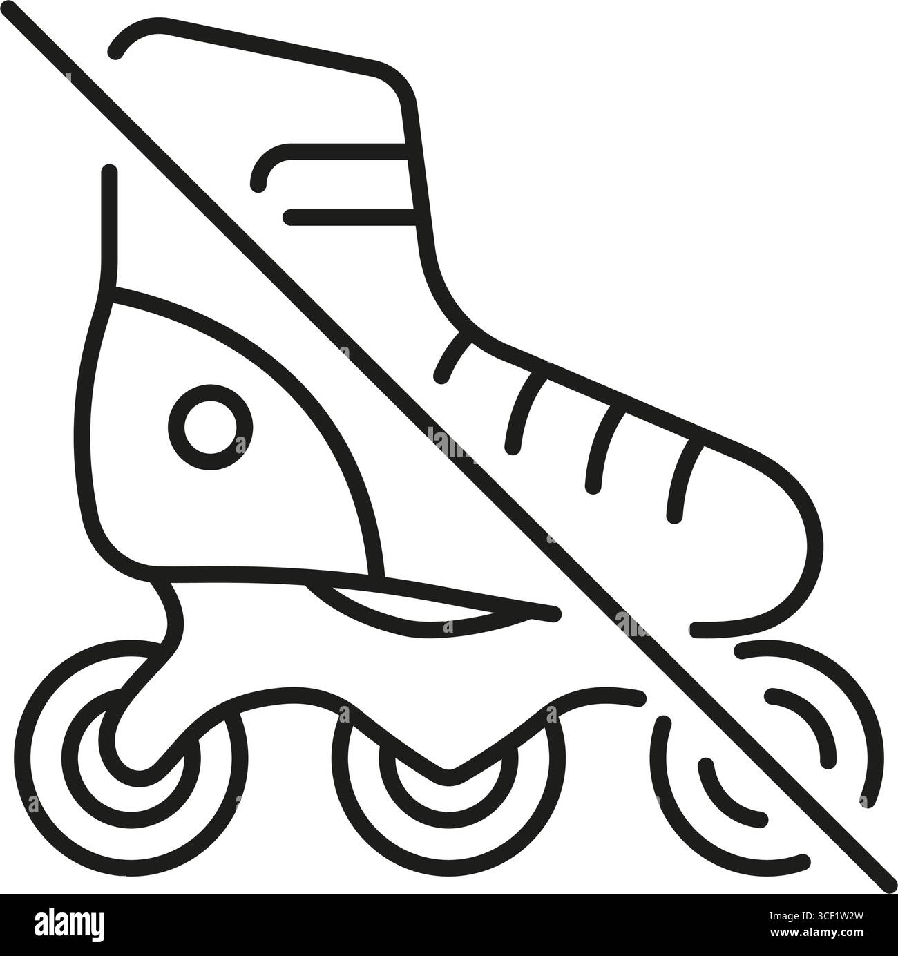 Roller Skate Prohibition Line Icon. No Skating Allowed Symbol. Safety ...