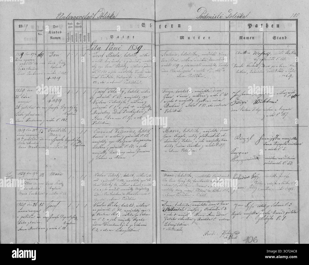 Czechoslovak ancestry hi-res stock photography and images - Alamy