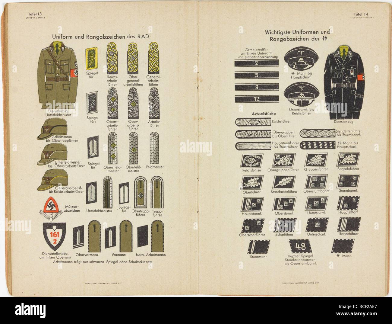A plate from the 1930s German booklet Deutsche Uniformen by Moritz Ruhl ...