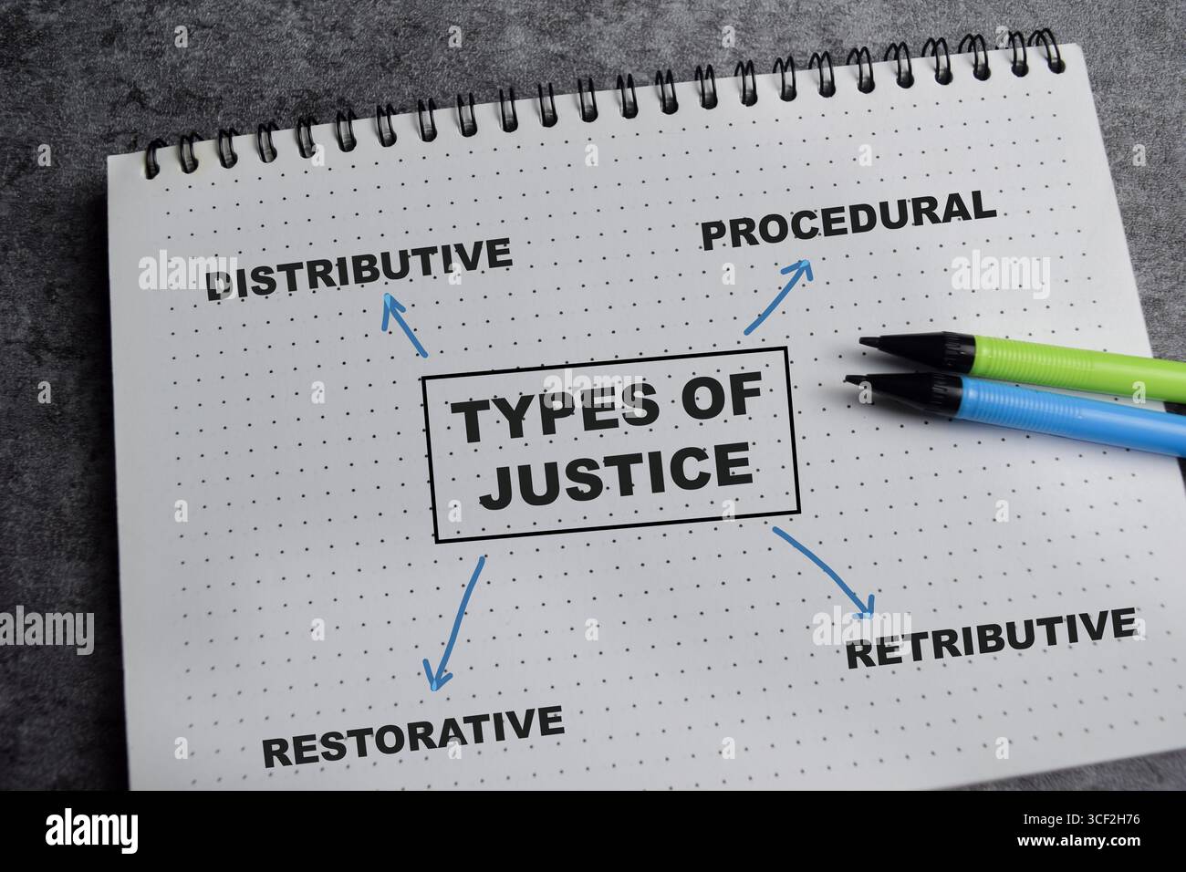 Restorative justice in court hi-res stock photography and images - Alamy