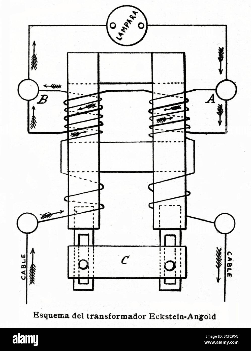 This diagram shows the Eckstein-Angold transformer, a piece of ...
