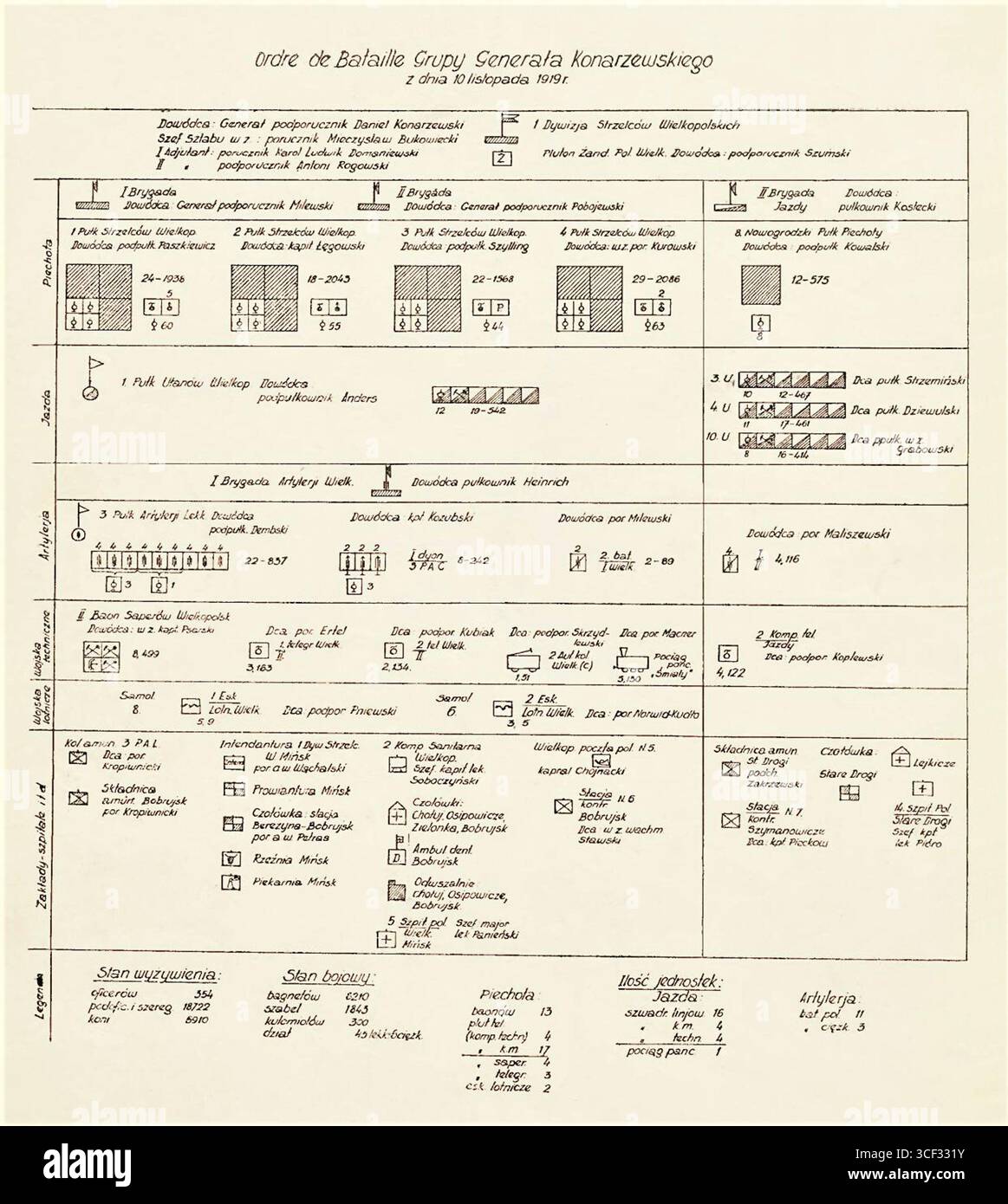 Battle order from general hi-res stock photography and images - Alamy
