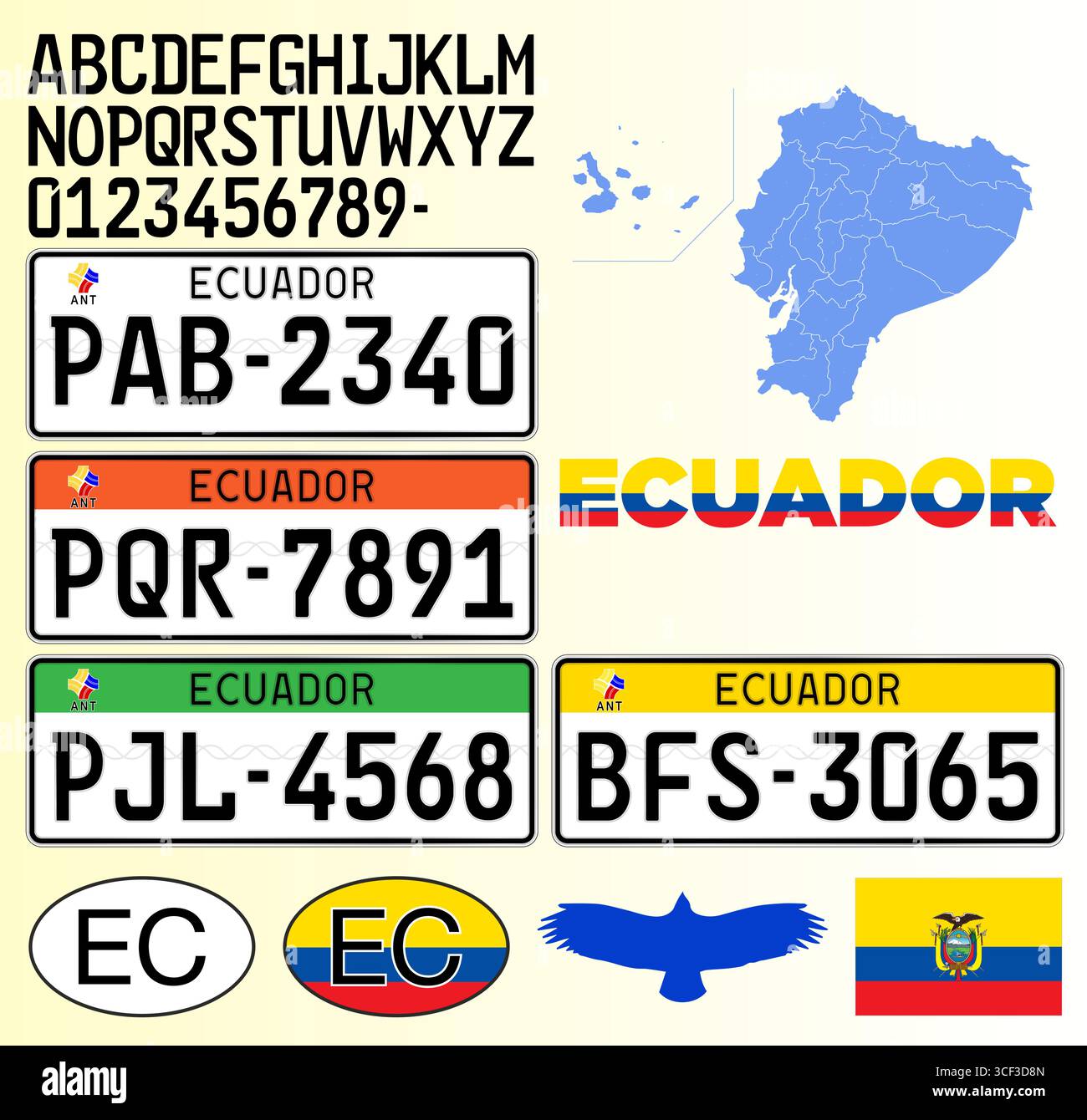 Ecuador car license plate patterns, letters, numbers and symbols ...
