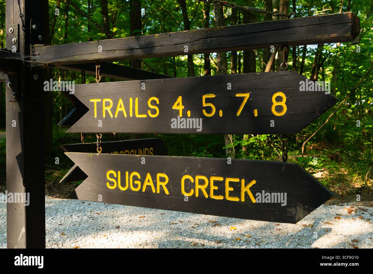 Hiking trail signs at Shades State Park in Indiana, USA Stock Photo - Alamy