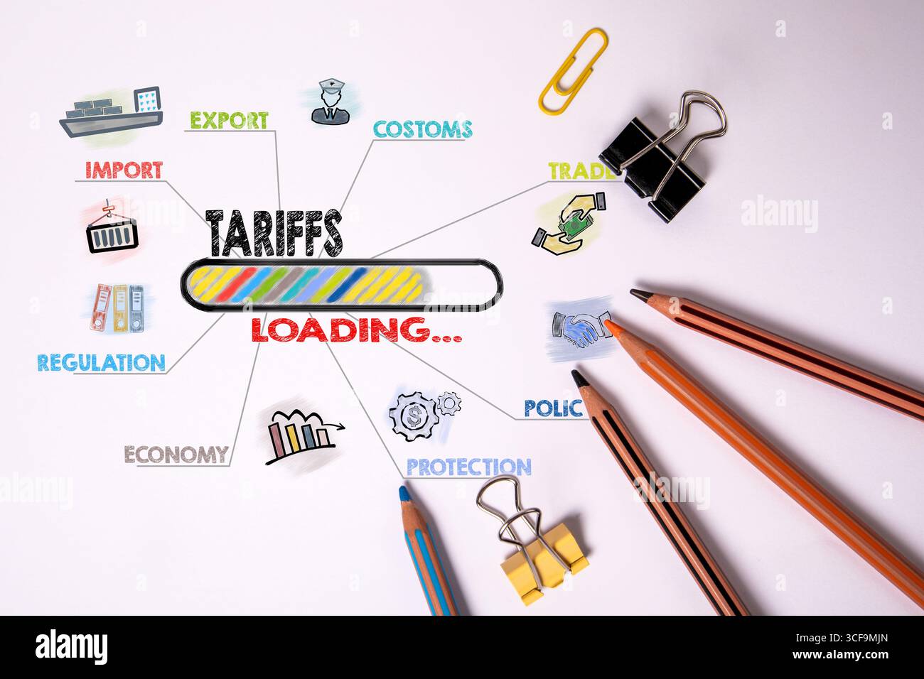 Tariffs Mind Map with Icons and Pencils Showing Trade Policy and ...