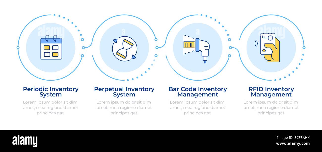 Business management systems vector Cut Out Stock Images & Pictures - Alamy