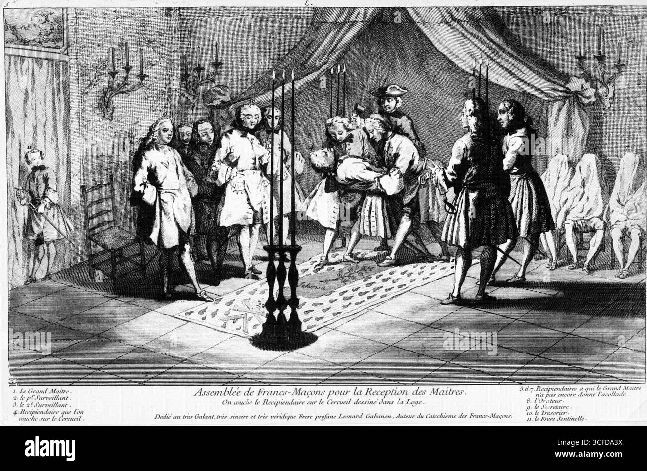 18th century French Freemasons initiation ceremony. Candidate's ...