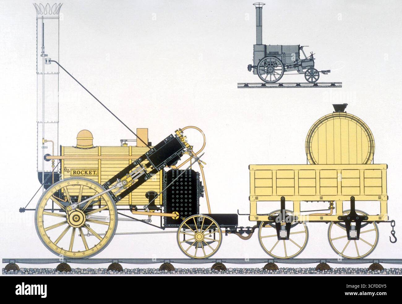 1825 railway steam locomotive hi-res stock photography and images - Alamy