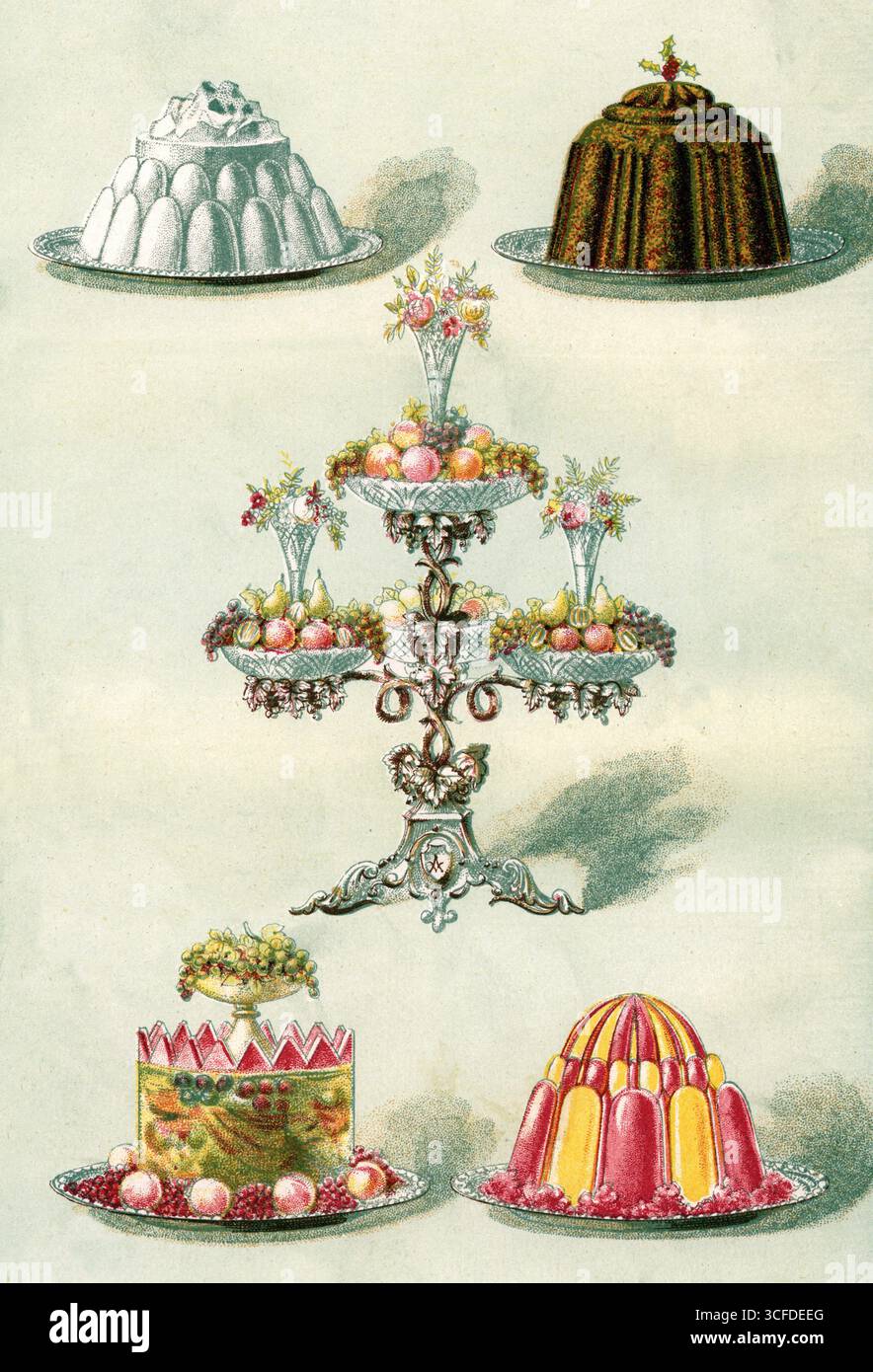 Late Victorian and early Edwardian food illustrations . 1 .Blanc Mange ...