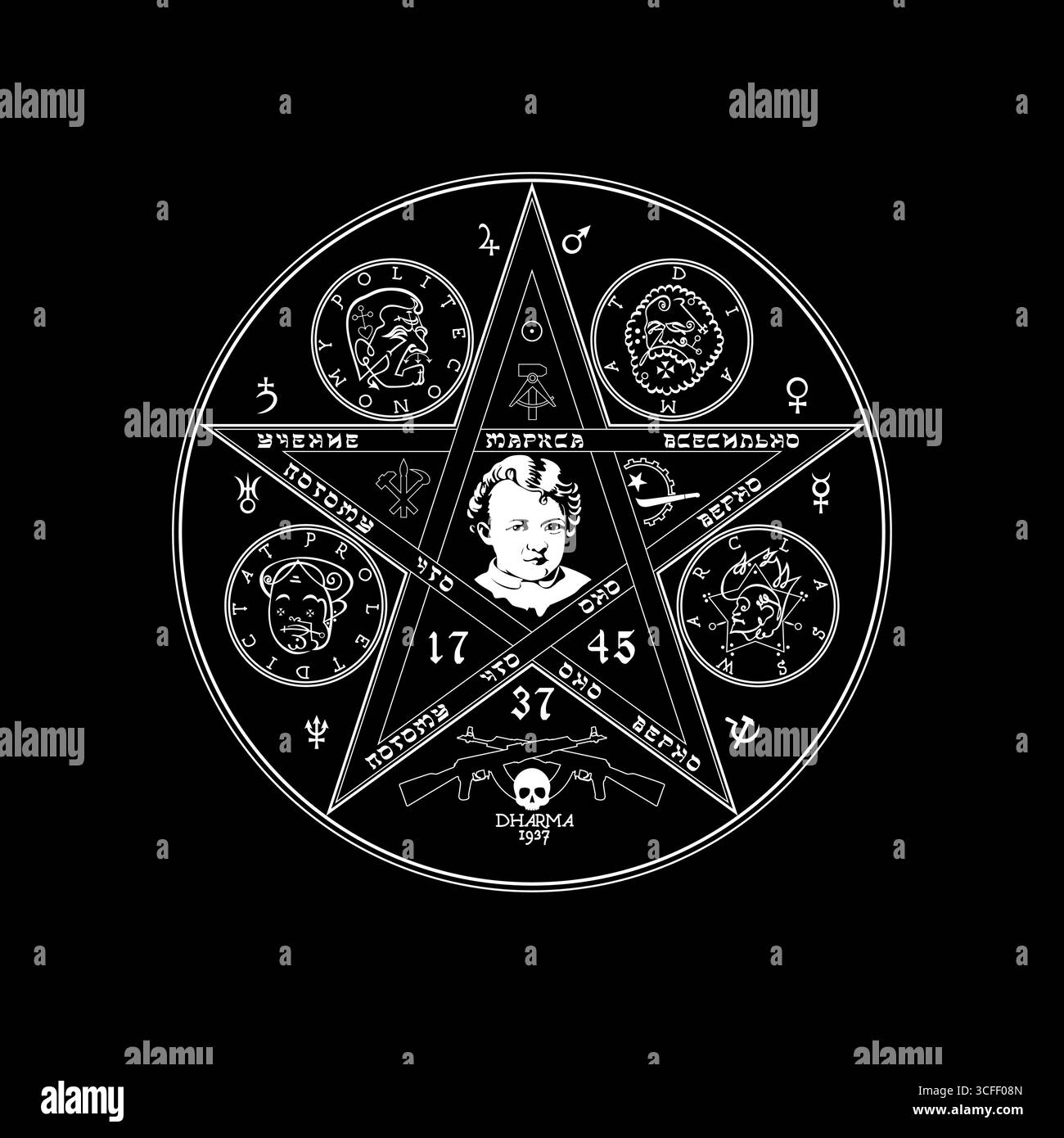 Occult pentagram symbol with mystical figures and inscriptions. Joseph ...
