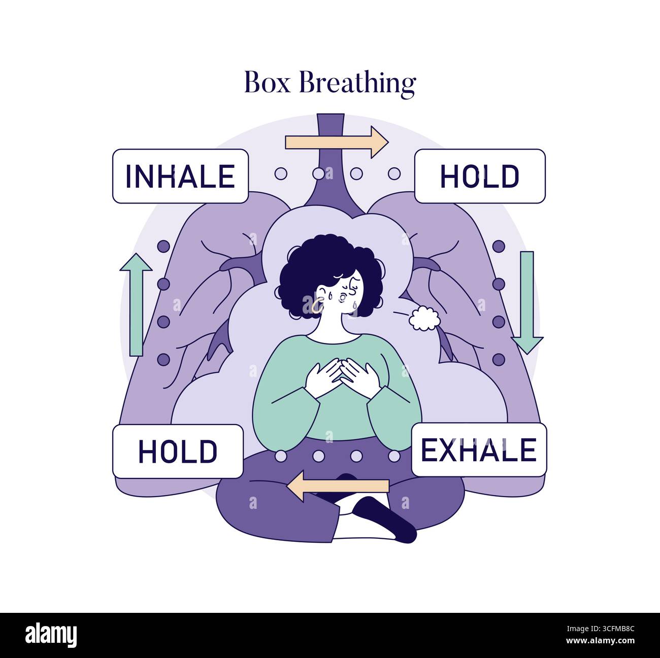 Inhale exhale exercise Stock Vector Images - Alamy