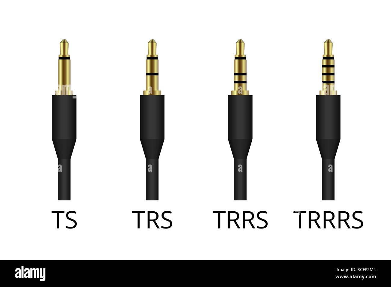 Realistic 3.5mm audio jack plug showing the difference between ts, trs ...