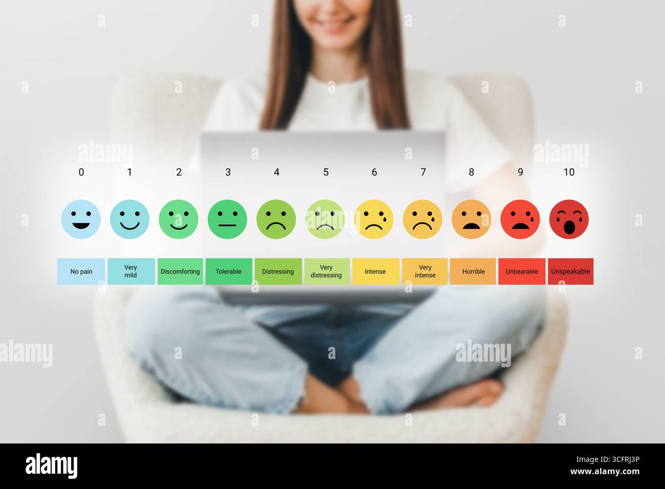 pain measurement scale. Colorful set of emotion icons. A girl with a ...