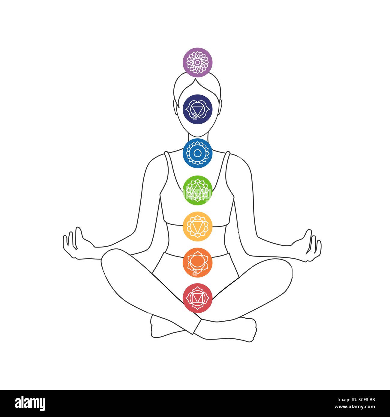 Chakra infographic Stock Vector Images - Alamy