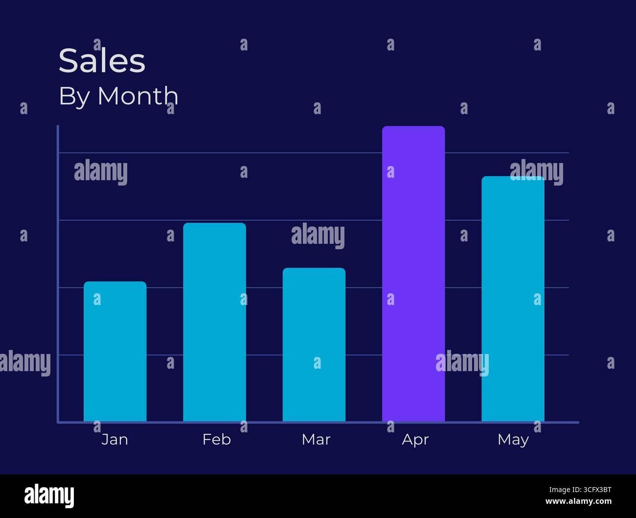 Monthly sales report Stock Vector Images - Alamy