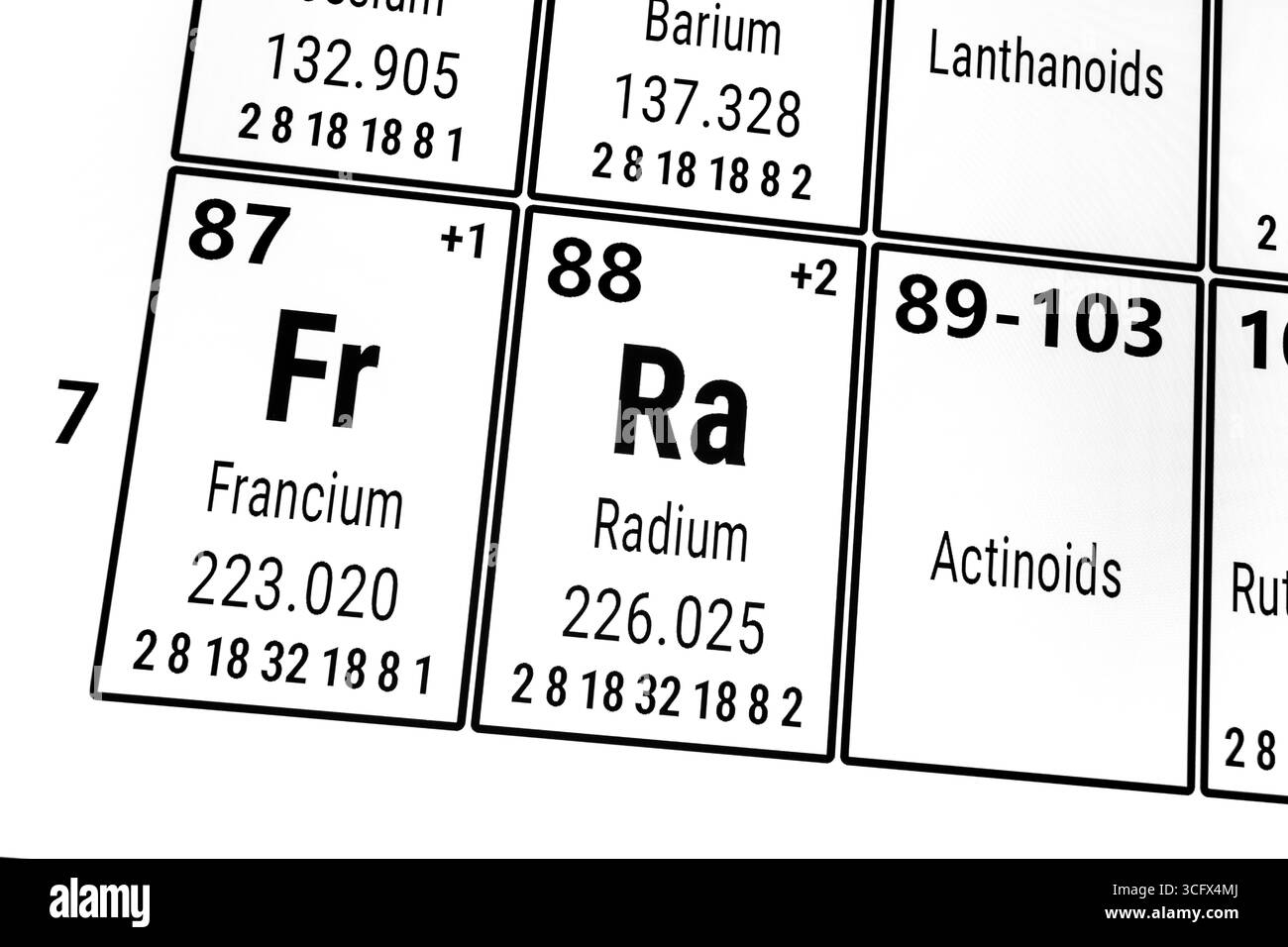 Radium atom elements symbol number Black and White Stock Photos ...