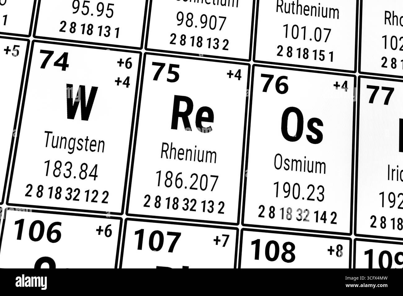 Tungsten atom elements symbol number hi-res stock photography and ...