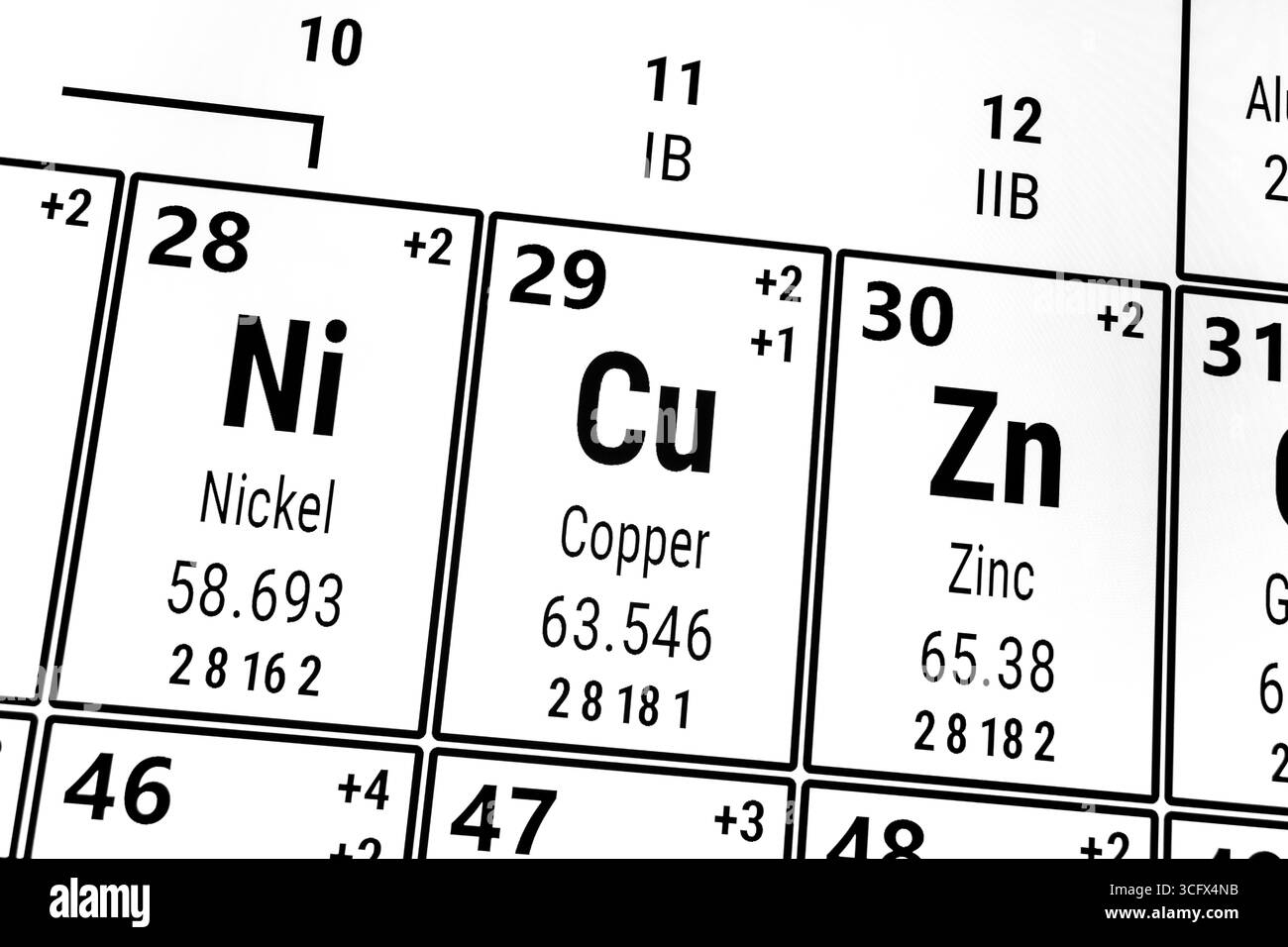 Copper nickel Black and White Stock Photos & Images - Alamy
