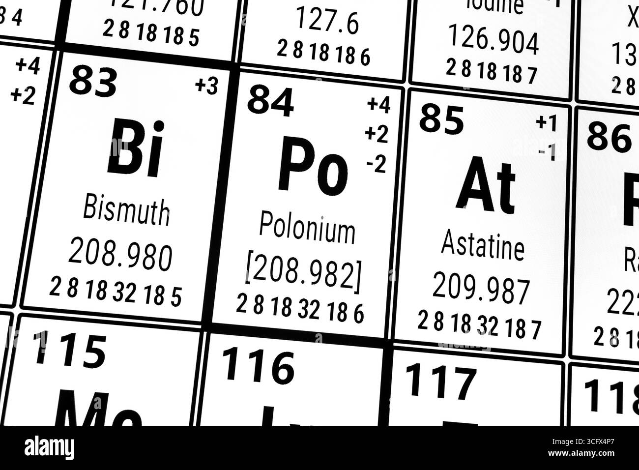 Close up periodic table elements Black and White Stock Photos & Images ...
