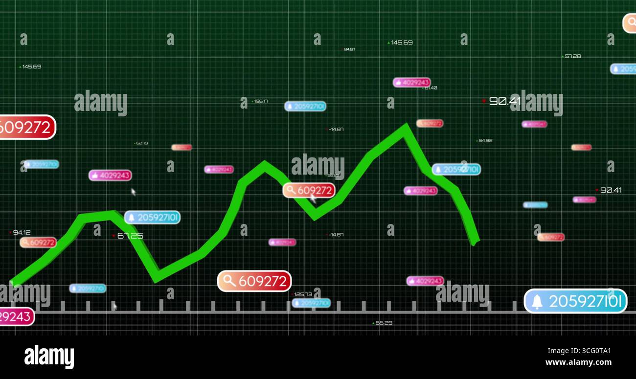Neon green line chart pulsing hi-res stock photography and images - Alamy
